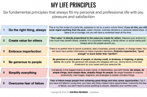 Rafeeq Rehman | Cyber Security | Board Advisory - Rafeeq Rehman ...