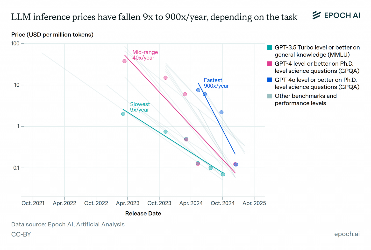Rafeeq Rehman | Cyber Security | Board Advisory - Rafeeq Rehman ...